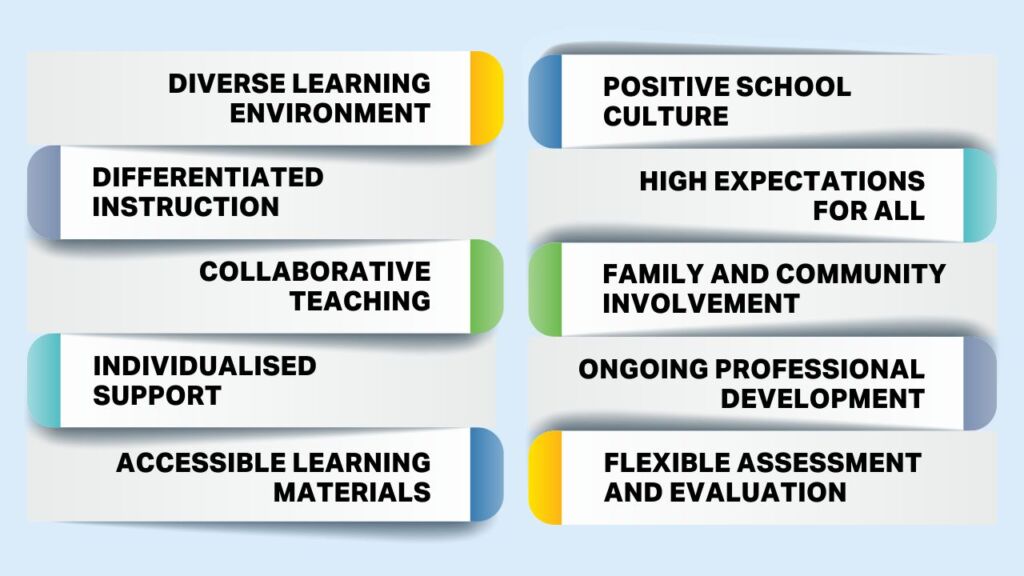 What Is The Importance Of Inclusive Education